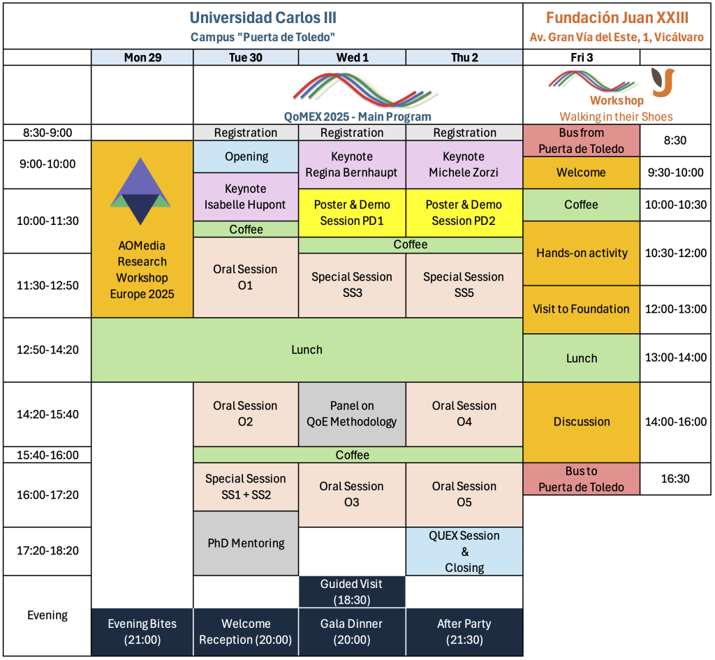 Overall Program - QoMEX 2025